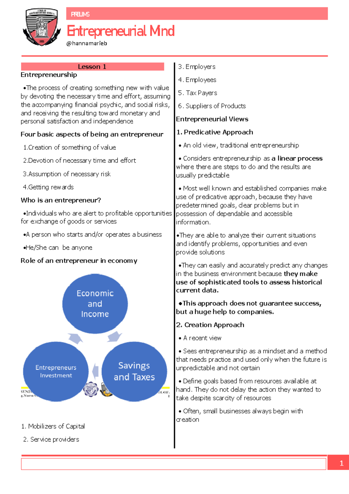 Entrep- Prelims - Entrepreneurial Mind @hannamarieb Lesson 1 Entrepreneurship •The process of ...
