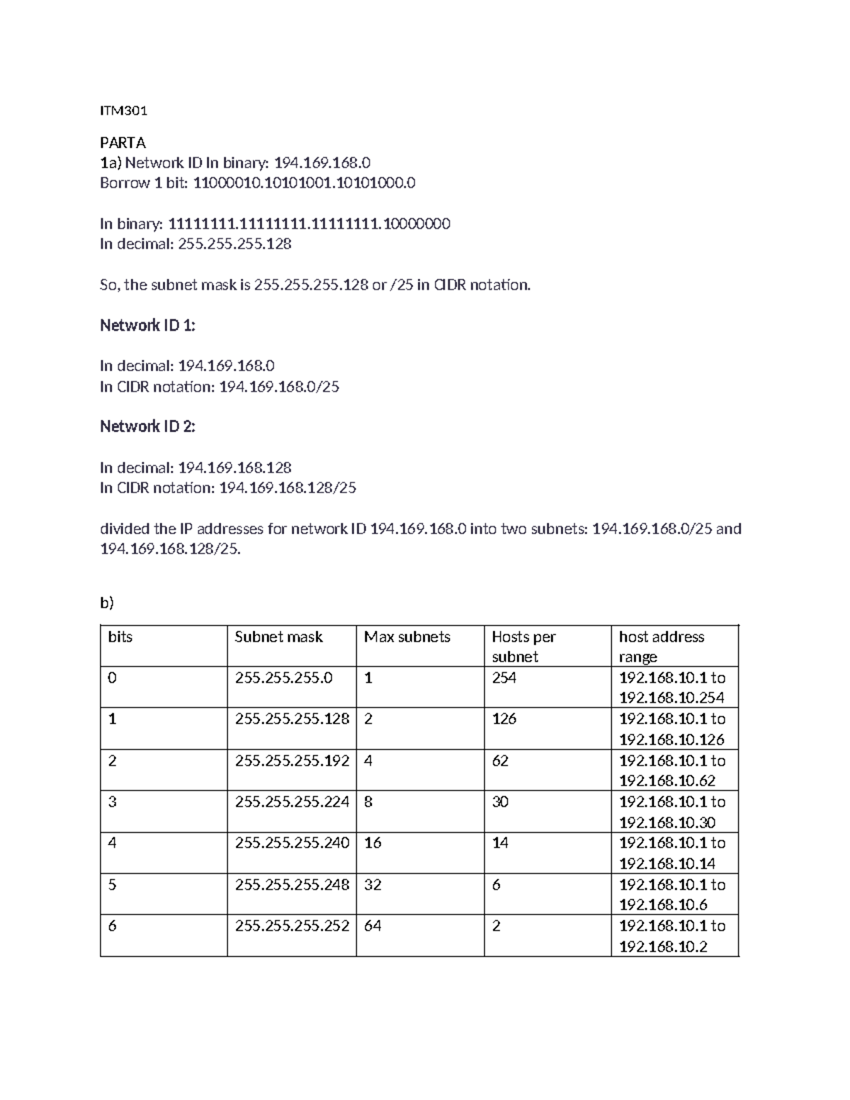 Itm301 lab8 - assignment - ITM PARTA 1a) Network ID In binary: 194.169. Borrow 1 bit: - Studocu