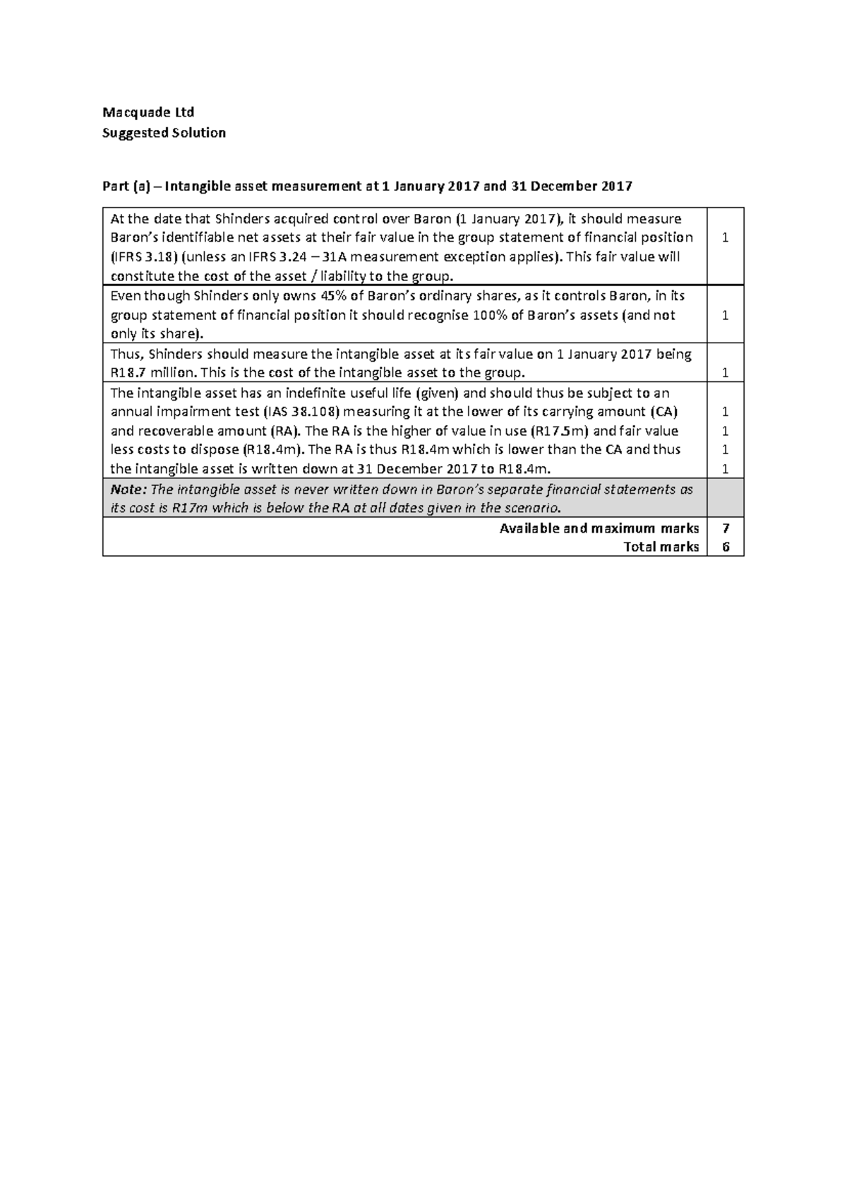 2 - Macquade Ltd solution - Macquade Ltd Suggested Solution Part (a ...