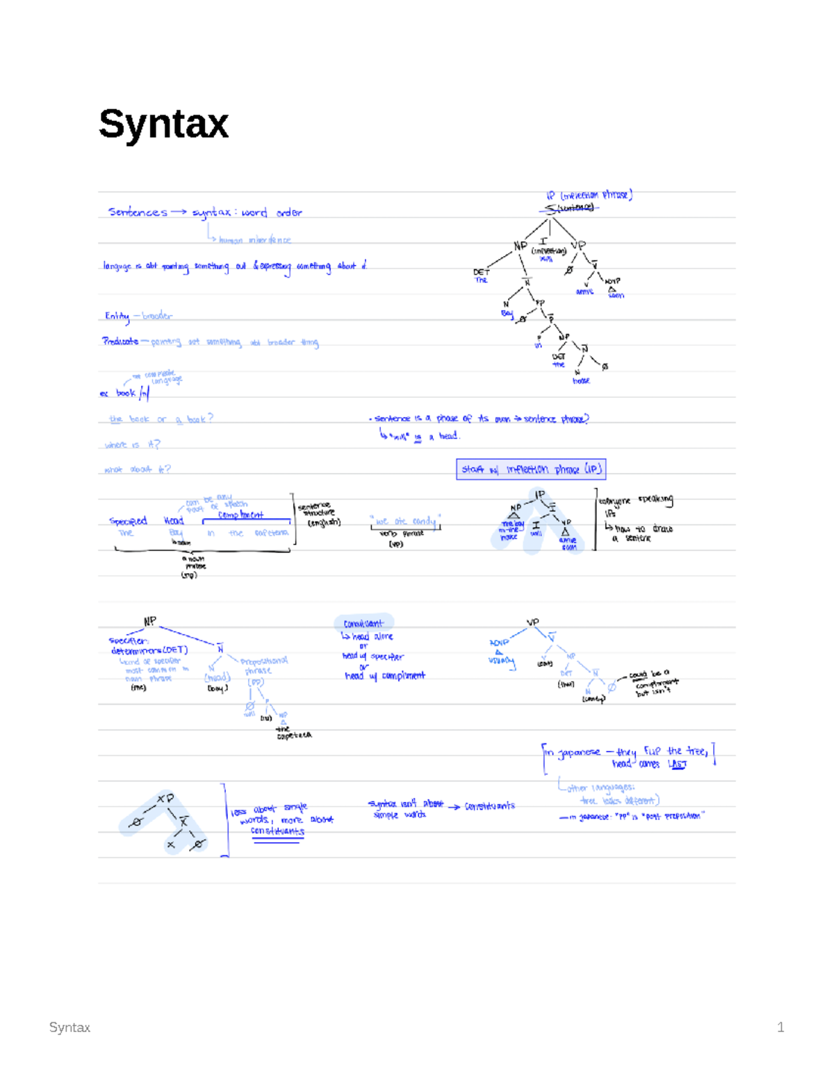 Syntax Lecture Notes From Introduction To Linguistics With John