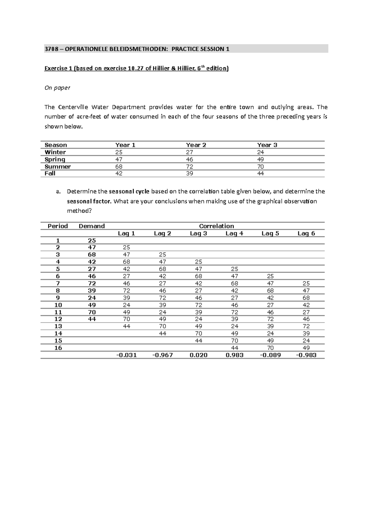OPBM Part 1 Forecasting Practice session 1 - 3708 – OPERATIONELE BELEIDSMETHODEN: PRACTICE ...