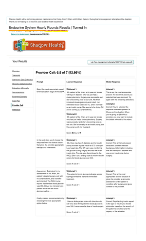Endocrine system SH - Endocrine System Hourly Rounds Results | Turned ...