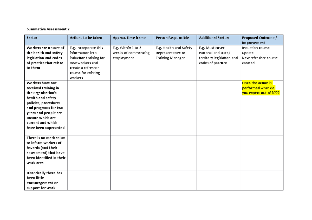 Summative Assessment 2 v2 template Summative Assessment 2 v2 template ...