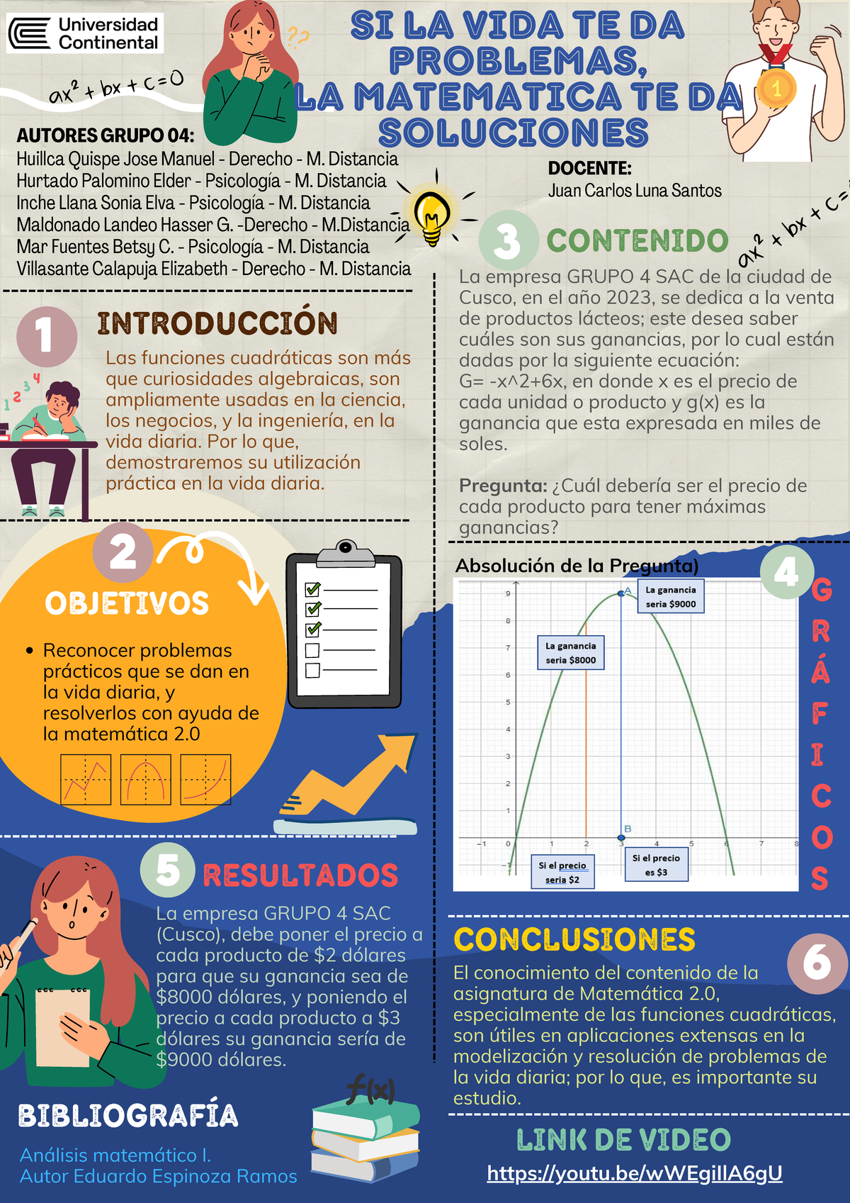 24875- 1 - AUTORES GRUPO 04: Huillca Quispe Jose Manuel - Derecho - M ...