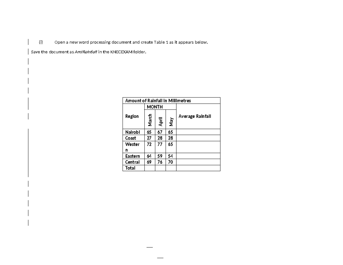 JOY Wanzala - joyee - (i) Open a new word processing document and create Table 1 as it appears ...