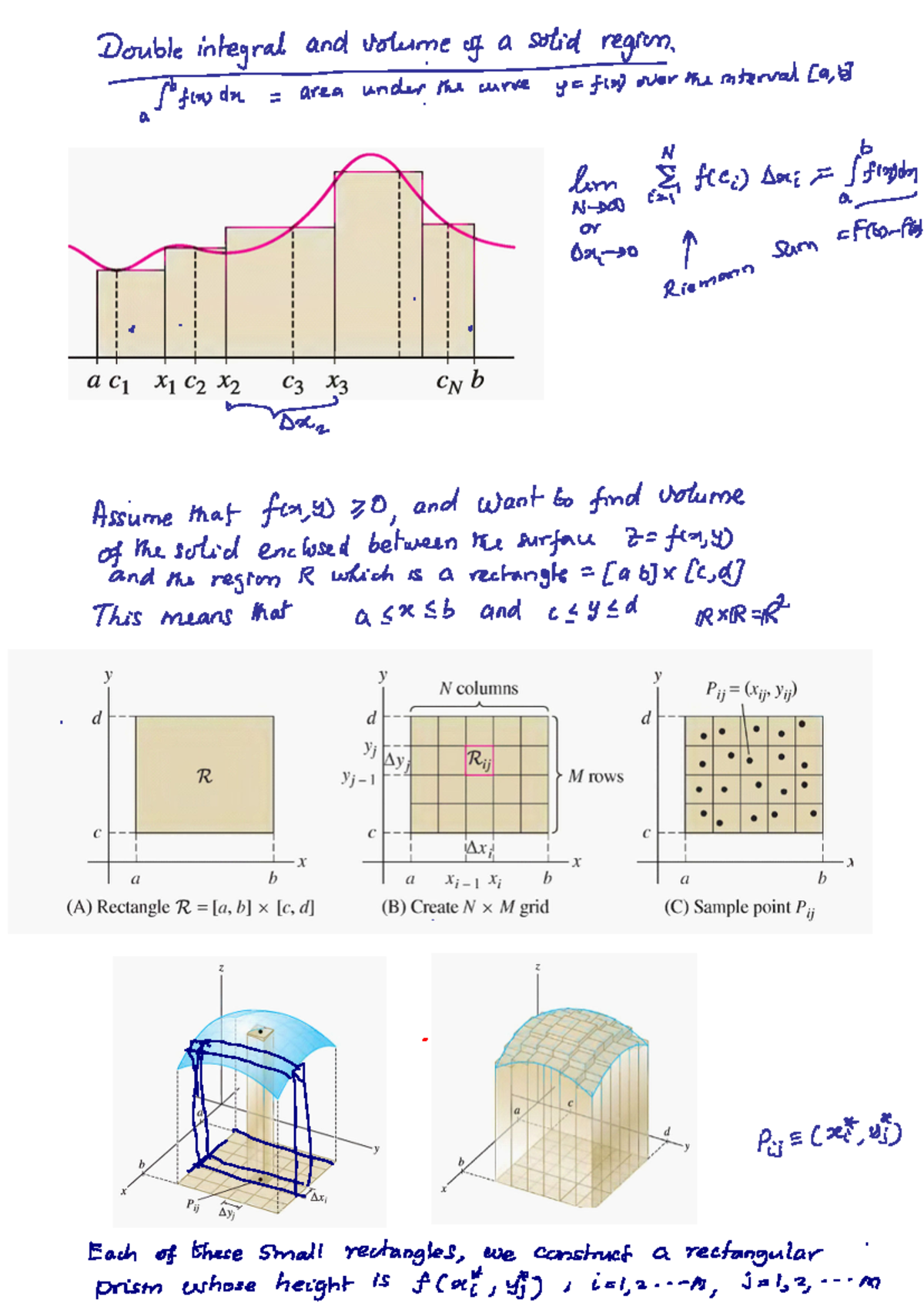 Double integrals 1 - Math238 - Studocu
