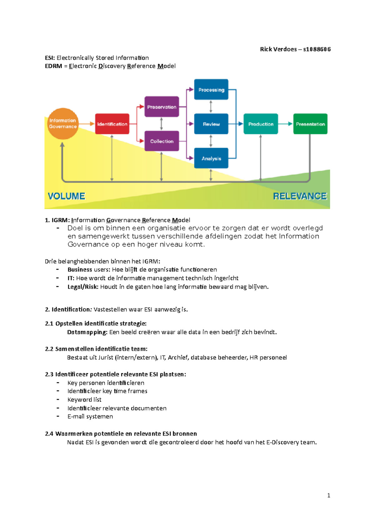 Ifedy kort samengevat - Rick Verdoes – s ESI: Electronically Stored ...