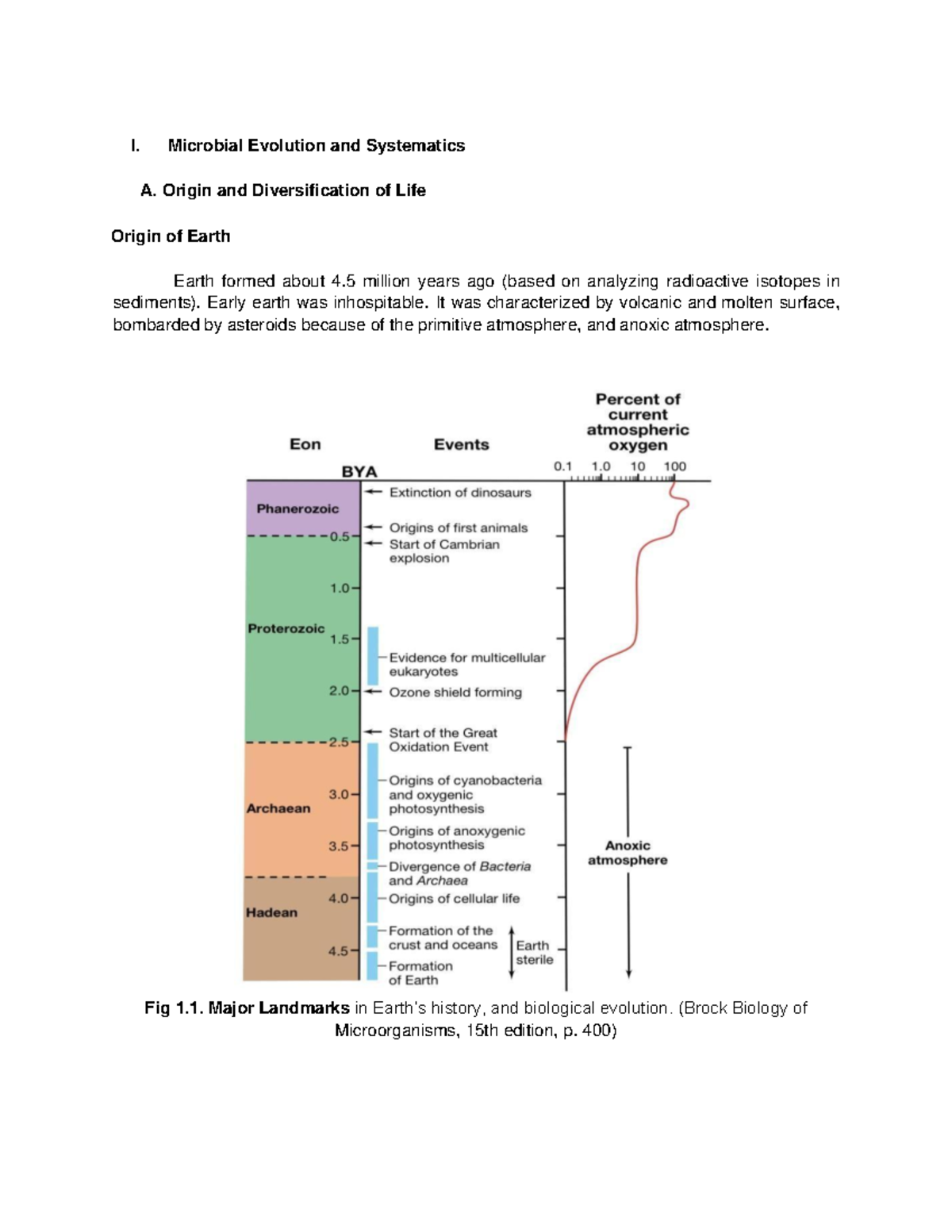 Microbial Diversity Part 1 - I. Microbial Evolution and Systematics A ...