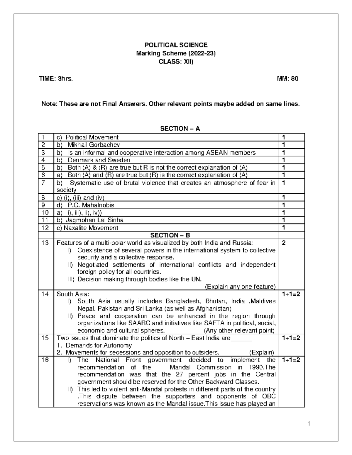 Pol Sci-MS - full mark - POLITICAL SCIENCE Marking Scheme (2022-23 ...