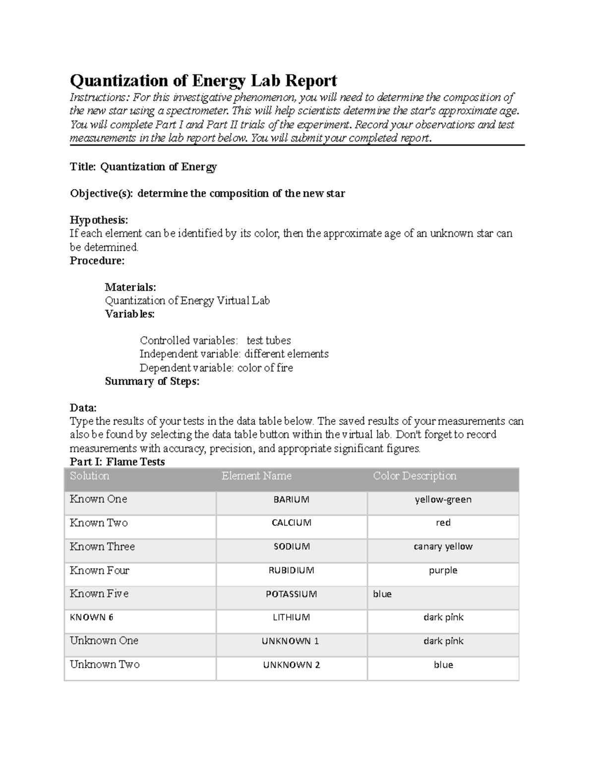 Quantization energy lab report - Quantization of Energy Lab Report ...