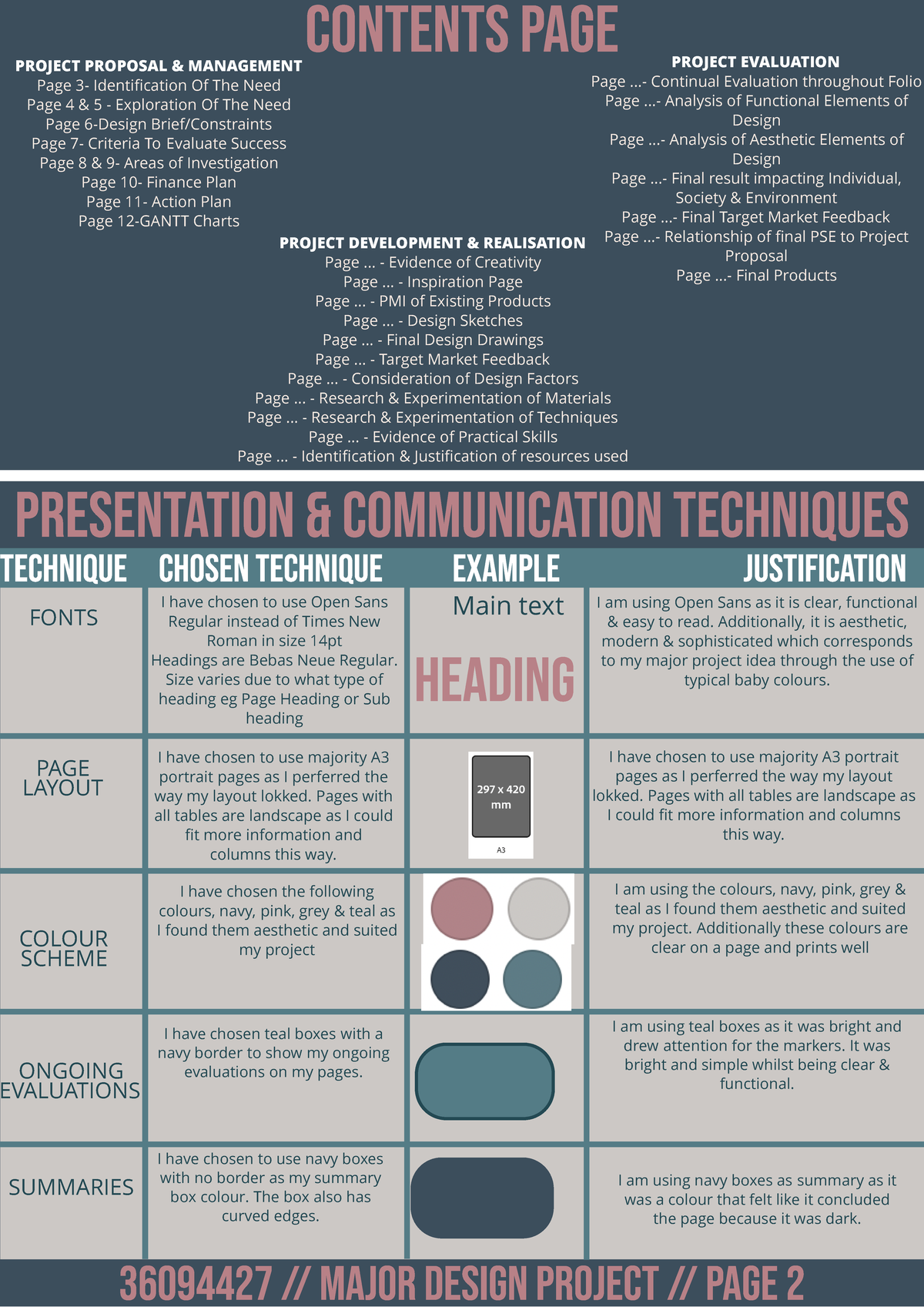 Contents Page: Design Techniques - Page Identification Of The Need Page Page 3- Of The Need 6 ...