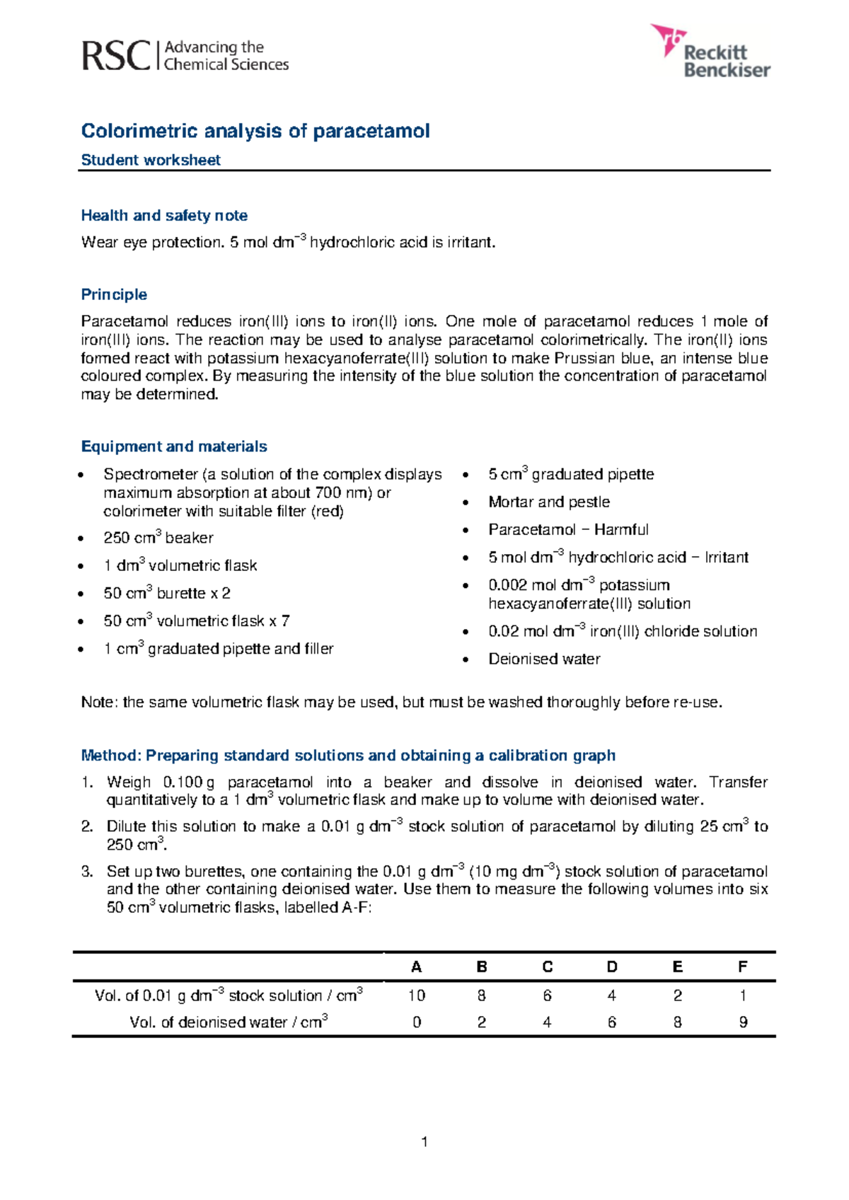 Rsc paracetamol colorimetry assay students - 1 Colorimetric analysis of ...