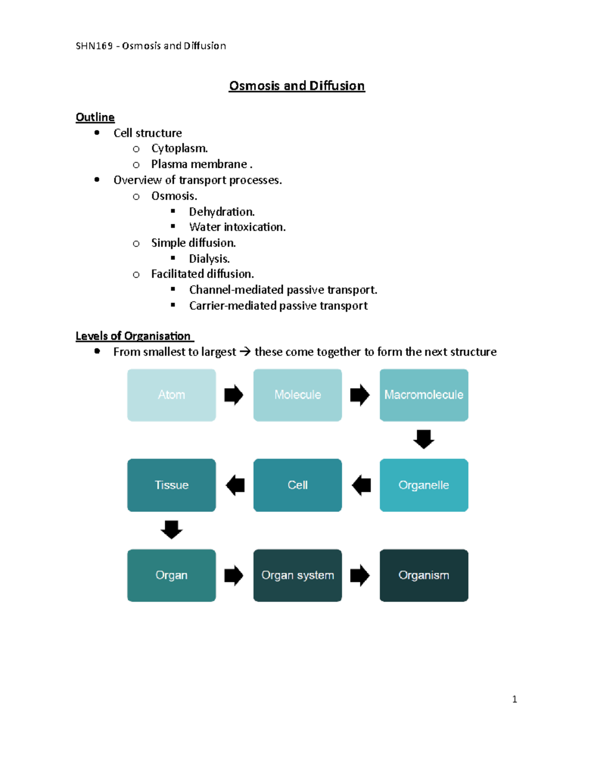 Osmosis and Diffusion - Osmosis and Diffusion Outline Cell structure o ...