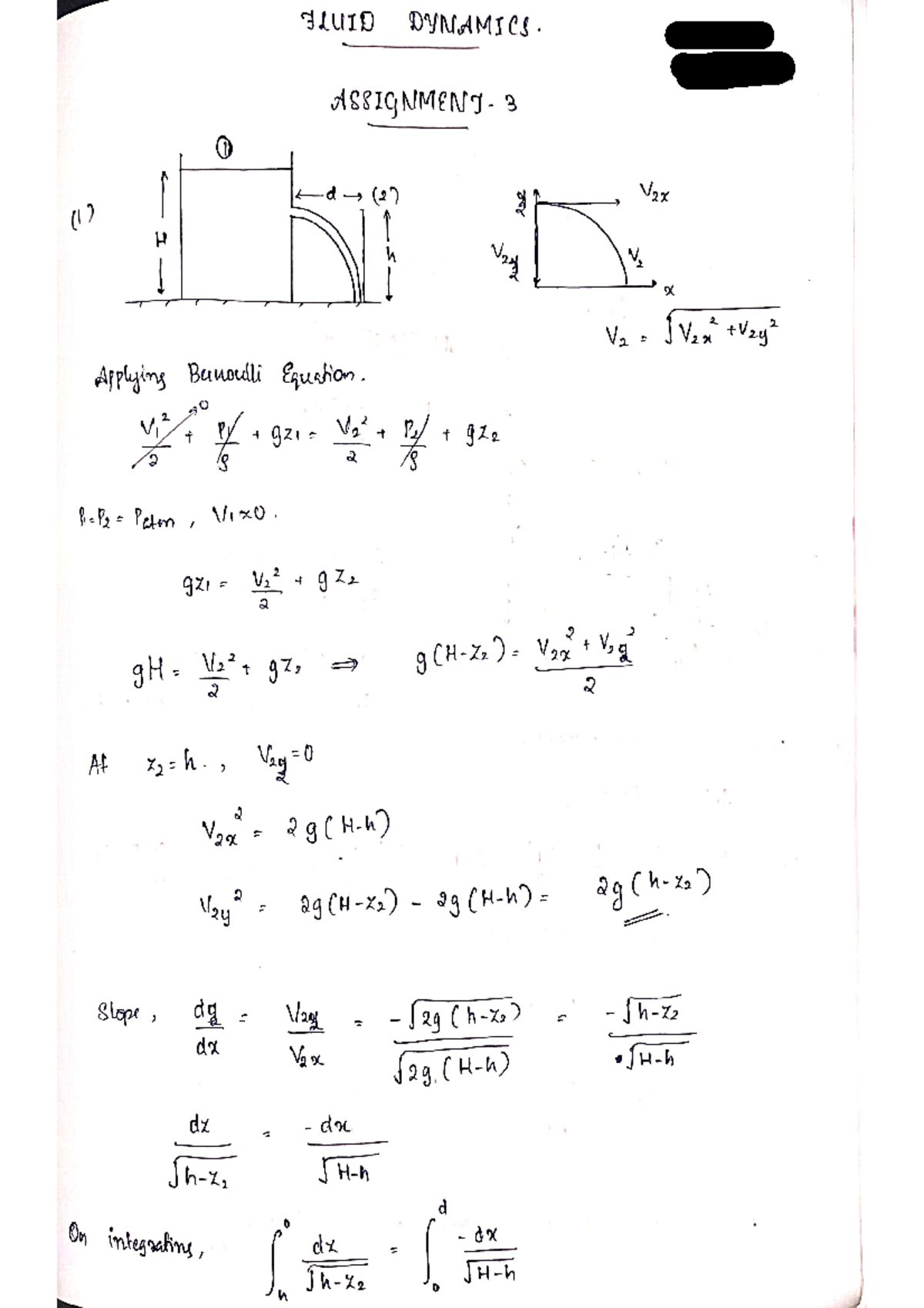 Fluid Dynamics Assignment 3 - FLUID DYNAMICS. 1 d (2) (1) 2 V2x H h V2y V2 x V2 Applying ...