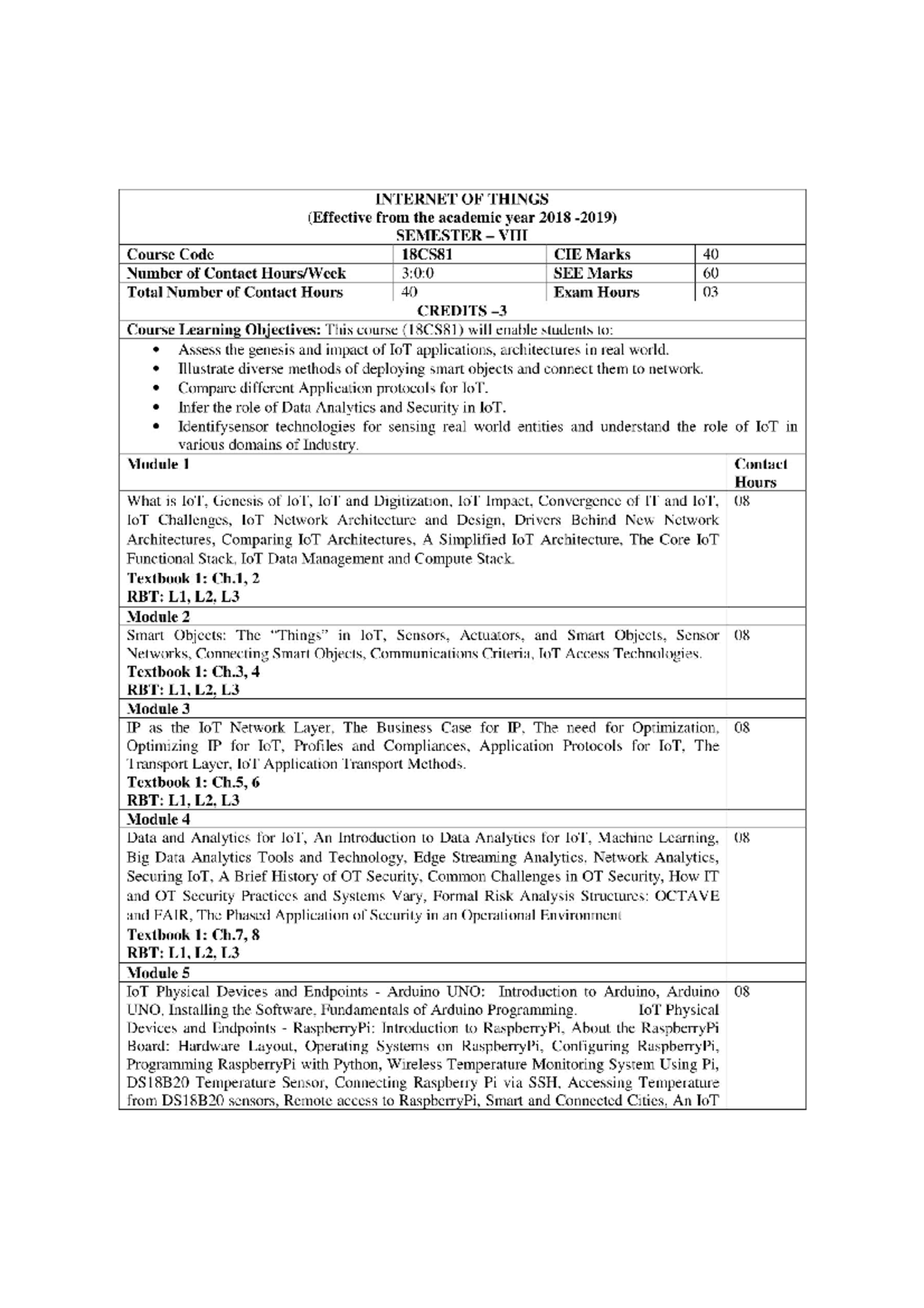 IOT Syllabus - Computer Science and Engineering - Studocu