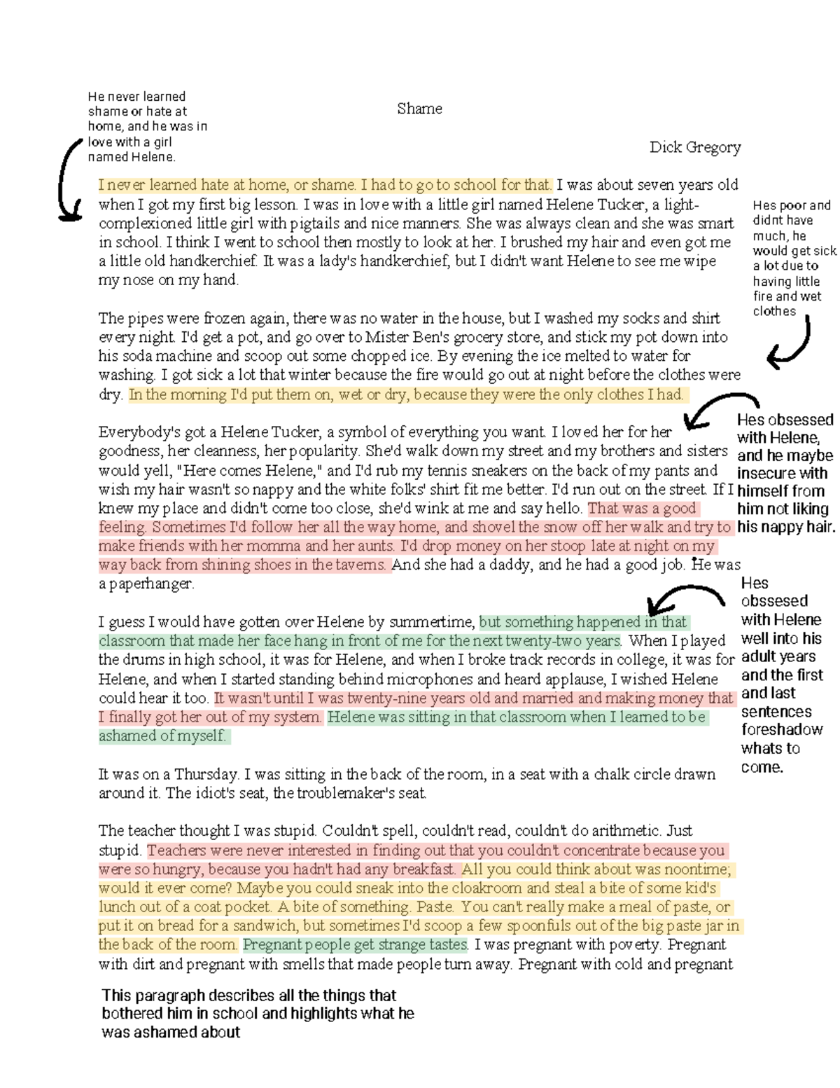 Shame Entire Story - Annotation notes - Shame Dick Gregory I never ...