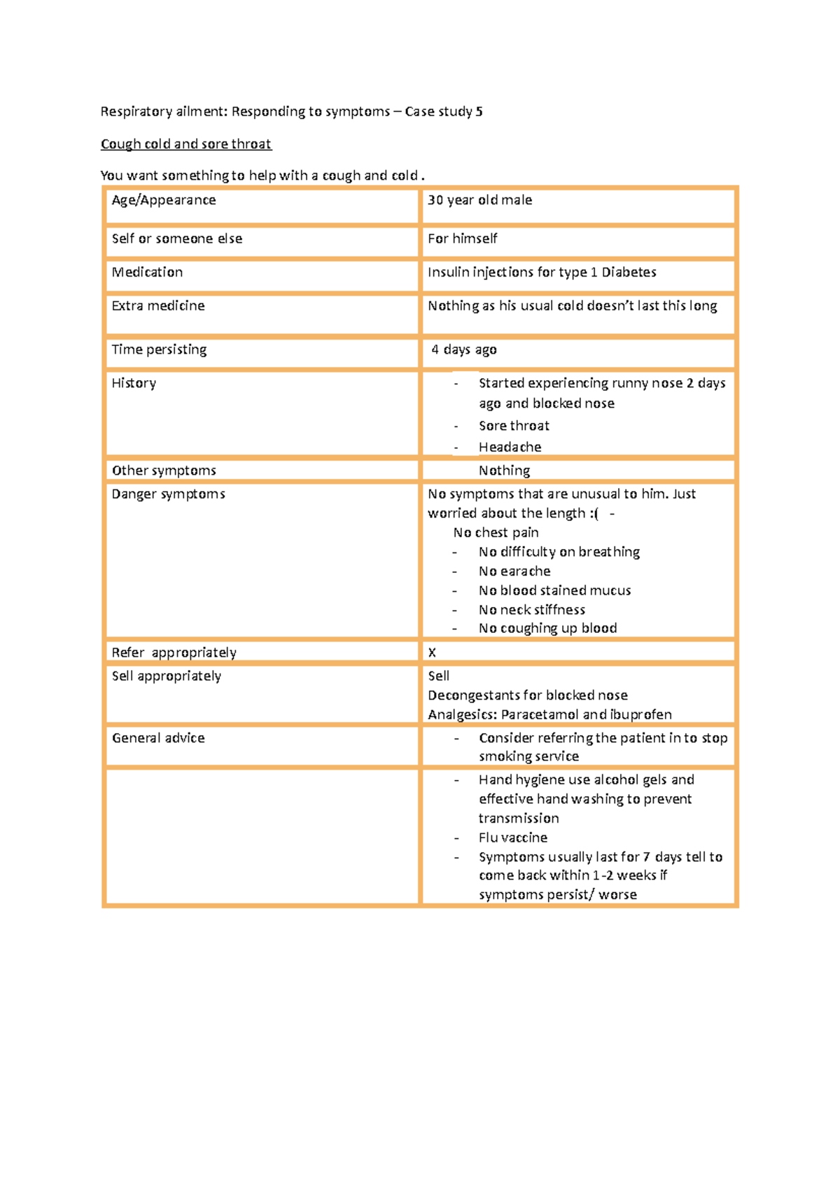 Case 5 OSCE - Case study dilemmas using ASMETHOD - Respiratory ailment ...