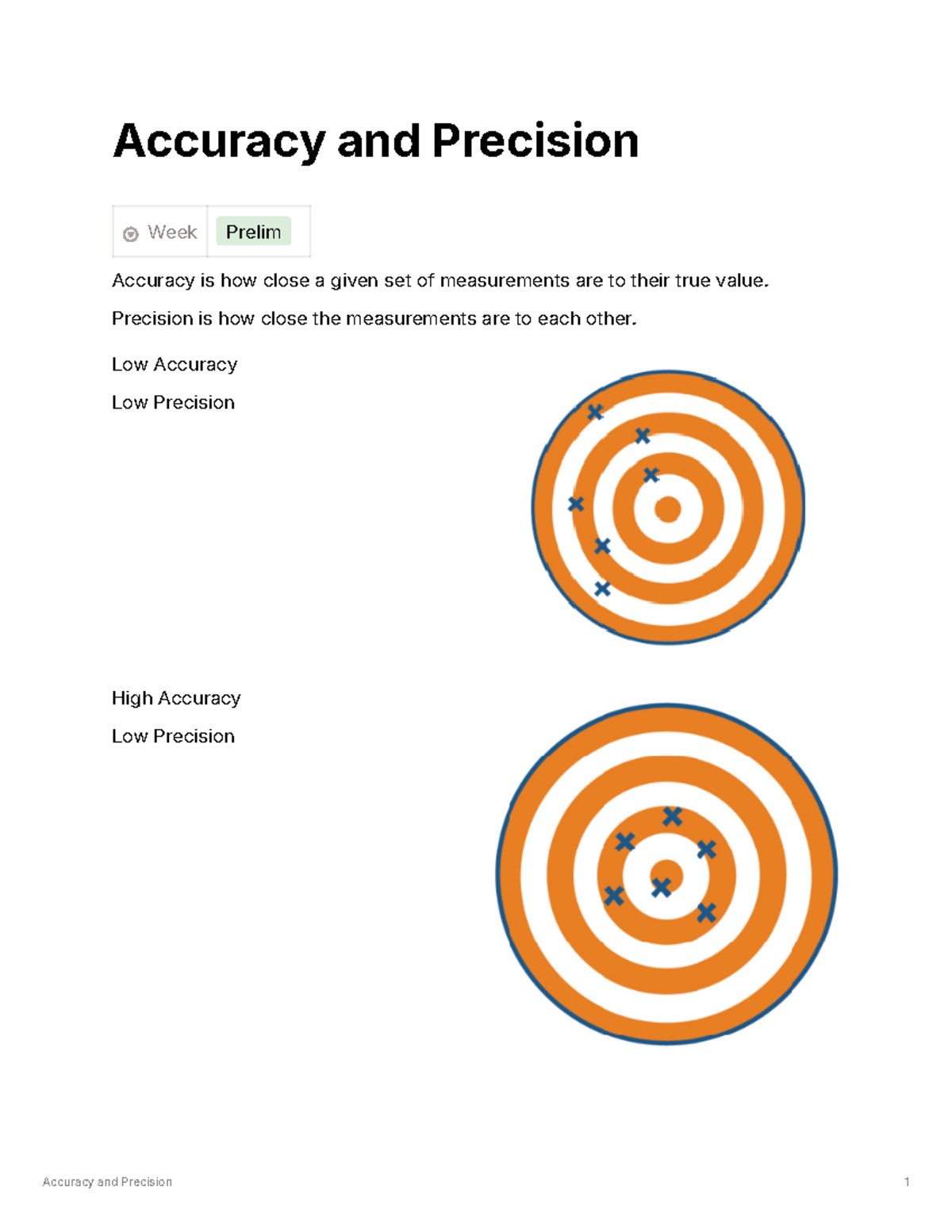 3 Accuracy and Precision - Science, Technology, Engineering, and ...