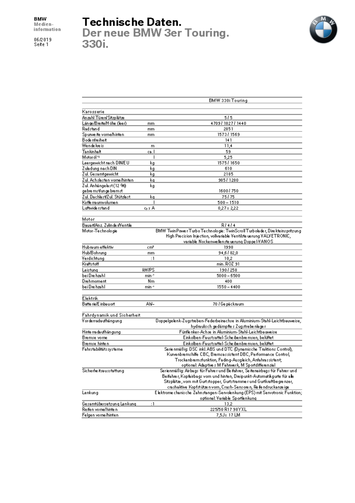 Bmw 3er Technische Daten