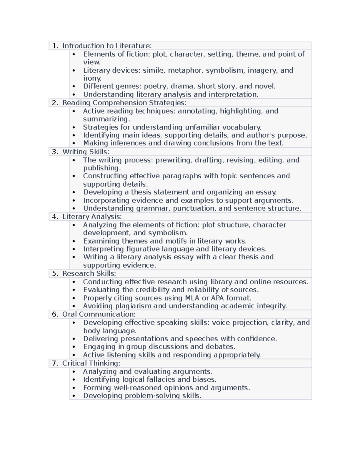 Introduction to Literature - 1. Introduction to Literature: Elements of ...