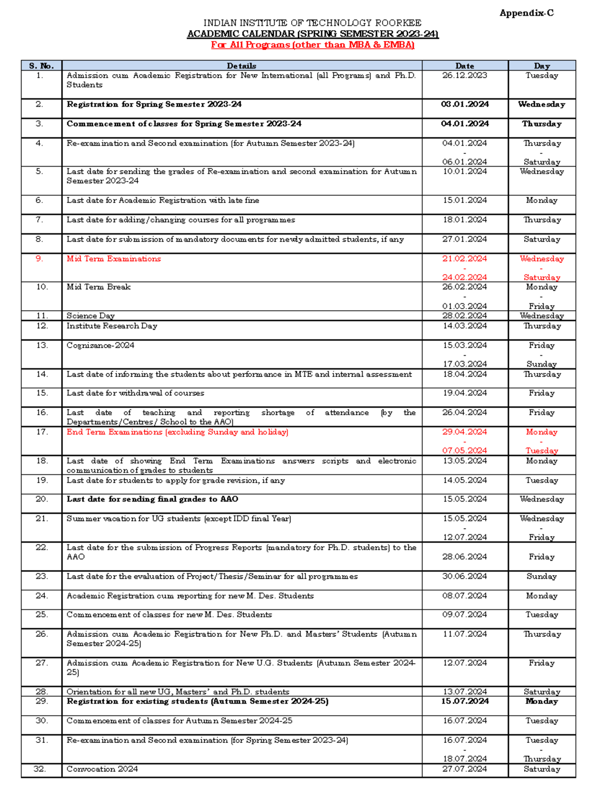 Appendix-C Academic Calendar Spring Semester 2023-24 - Appendix-C ...