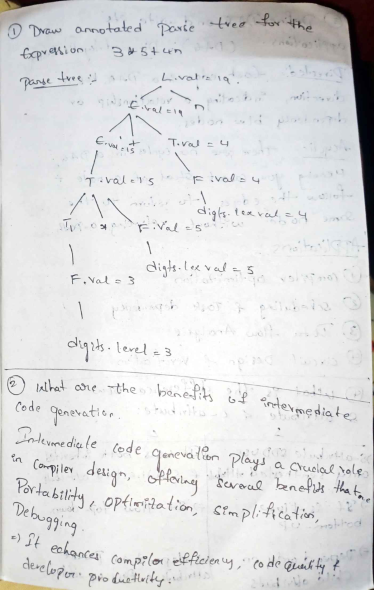 Cd test answers - Compiler - annotated tree for I Draw Parse the ...