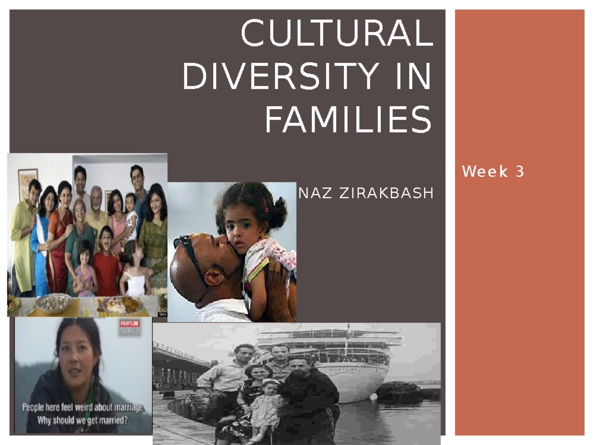 Week 3 Families and Cultural Diversity - Week 3 CULTURAL DIVERSITY IN ...