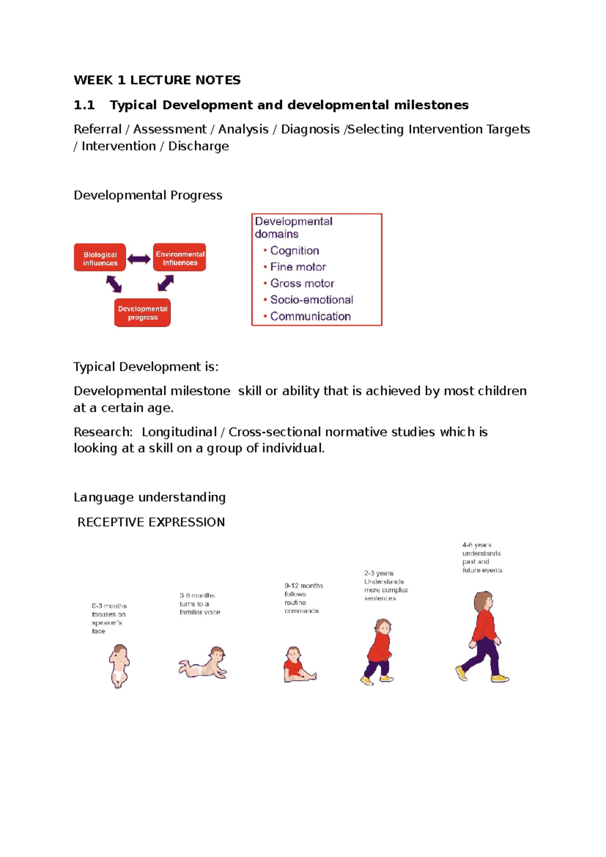 SPHY100 Lecture notes - WEEK 1 LECTURE NOTES 1 Typical Development and ...