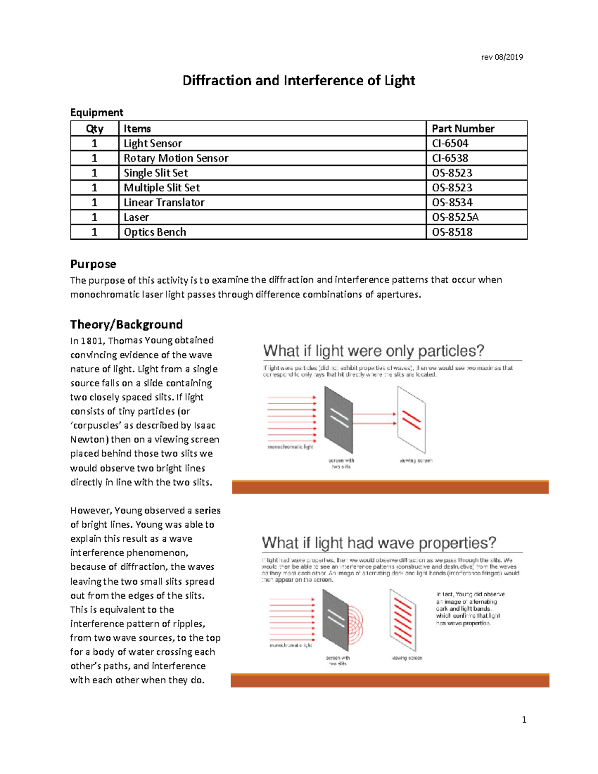 Diffraction - Theory/Background In 1801, Thomas Young obtained ...