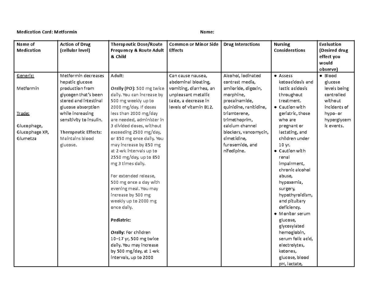 Metformin Medication Card - Medication Card: Metformin Name: Name of ...