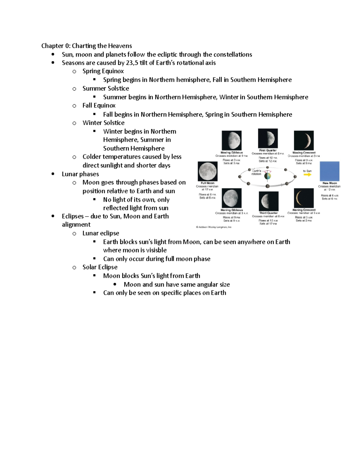 AST Chapter 0 - Chapter 0: Charting the Heavens Sun, moon and planets ...