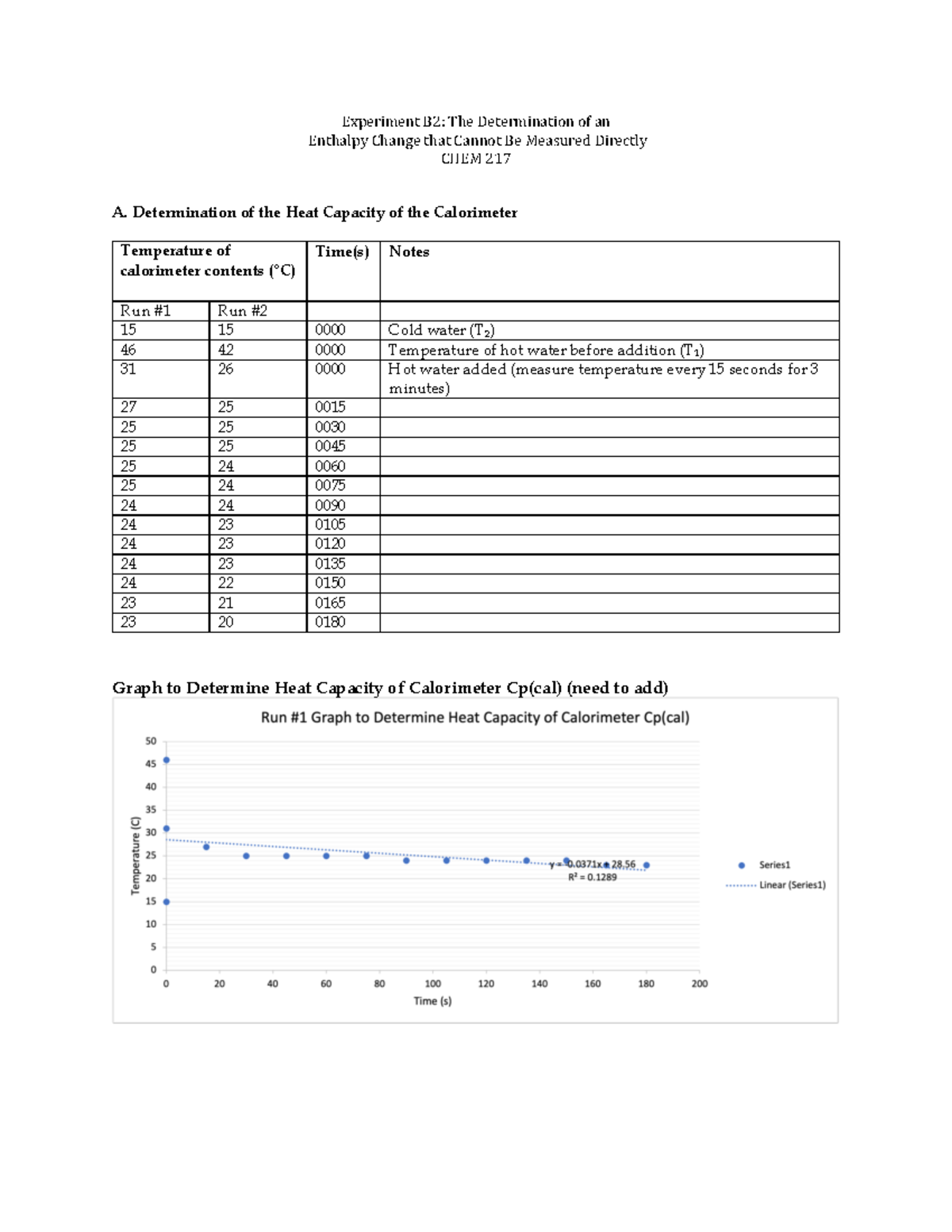 Experiment B2 - Chem 217 - Experiment B2: The Determination of an ...