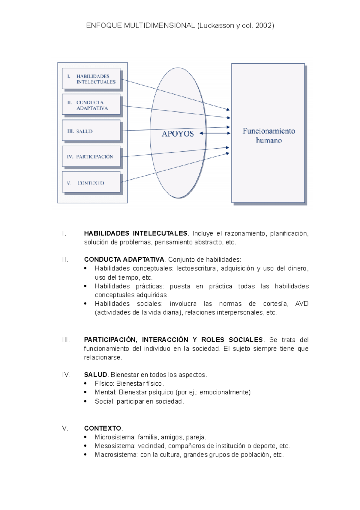 Enfoque multidimensional de la discapacidad intelectual - ENFOQUE MULTIDIMENSIONAL (Luckasson y ...