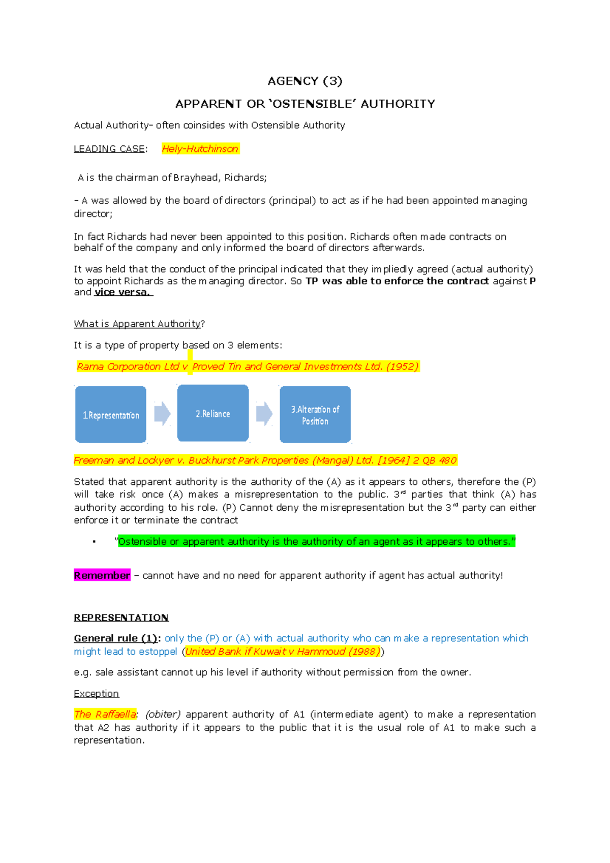 Agency Part 3 Notes - AGENCY (3) APPARENT OR ‘OSTENSIBLE’ AUTHORITY ...