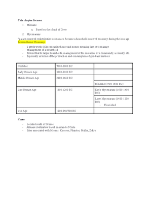 AR104 Lesson 10 - Professor: Debra Foran - Lesson 10 the 4th Century ...