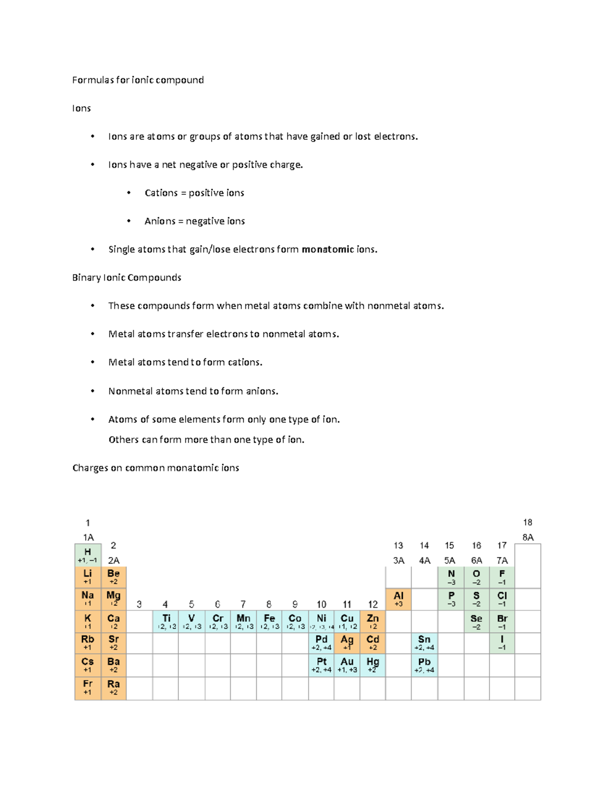 Formulas for ionic compound - Formulas for ionic compound Ions - Ions ...