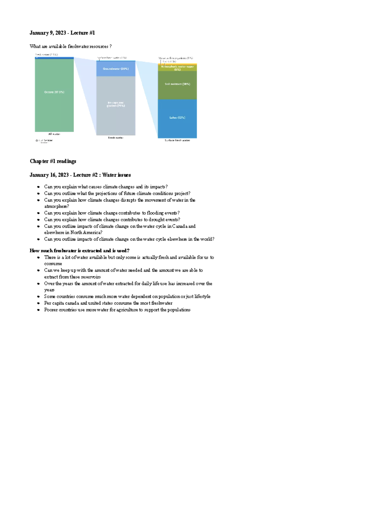 Envirsc 2ww3 Intro Notes January 9 2023 Lecture What Are Available Freshwater Resources