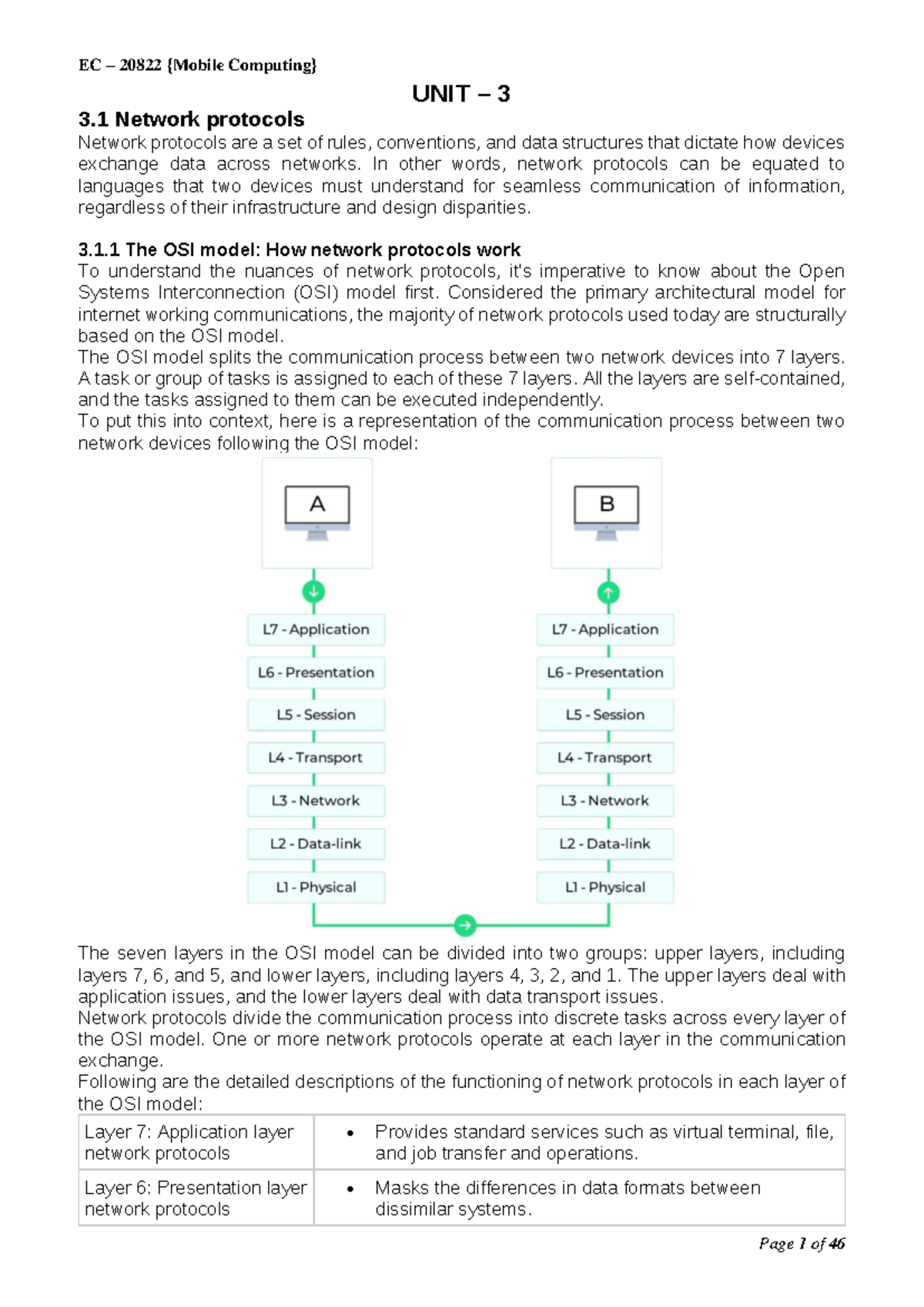 Unit 3 MC - class notes - UNIT – 3 3 Network protocols Network ...