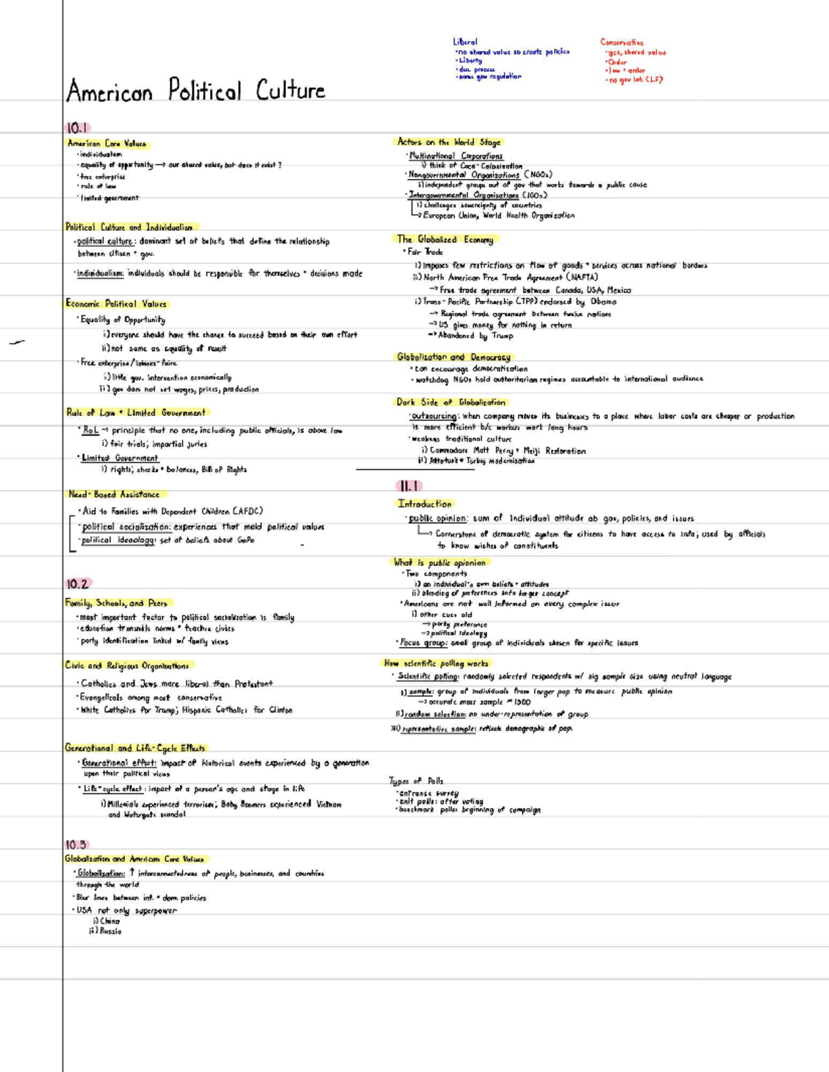 Ap gov 3 - The Political Culture in America; Unit 5 class notes - Studocu