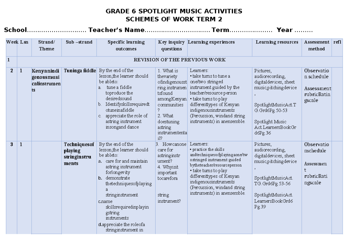 Grade 6 TERM 2 Music Schemes - GRADE 6 SPOTLIGHT MUSIC ACTIVITIES ...