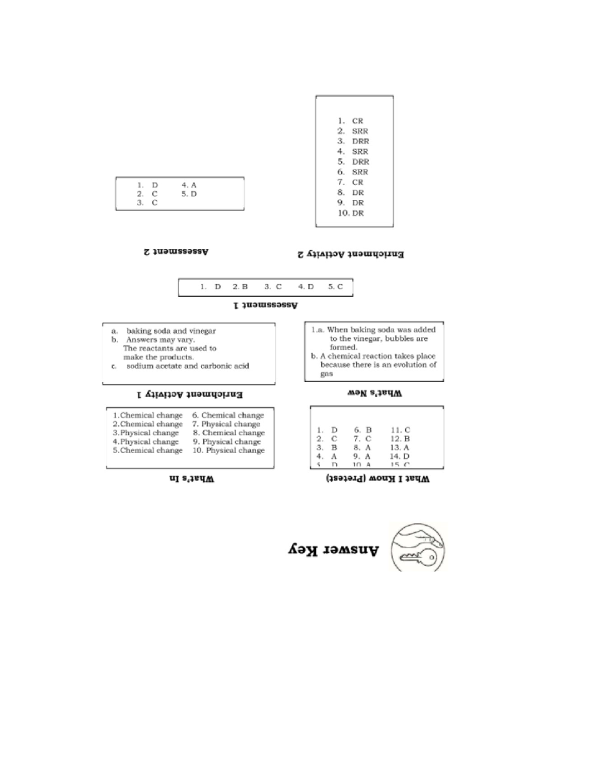 Answer key chemical reactions - General Education - Studocu