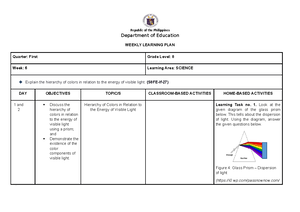 Weekly Learning PLAN WEEK 1 - Department of Education WEEKLY LEARNING ...