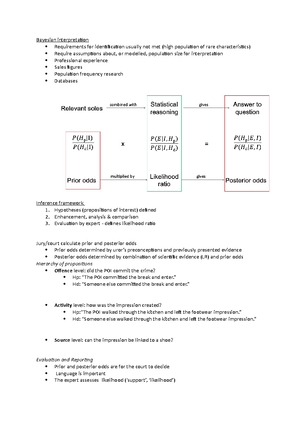 CSI cheat sheet - Lec 1: Introduction What is a Crime Scene? Main Types ...