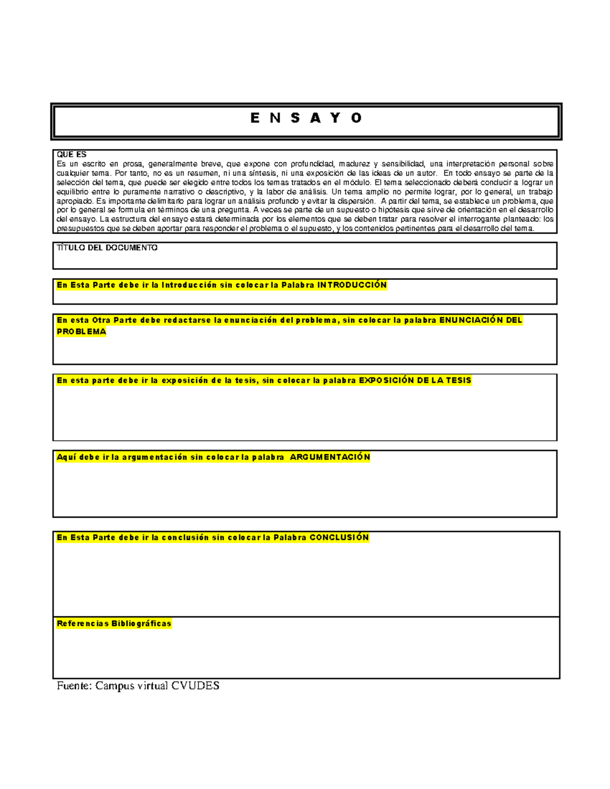 Elementos de un Ensayo - E N S A Y O QUÉ ES Es un escrito en prosa ...