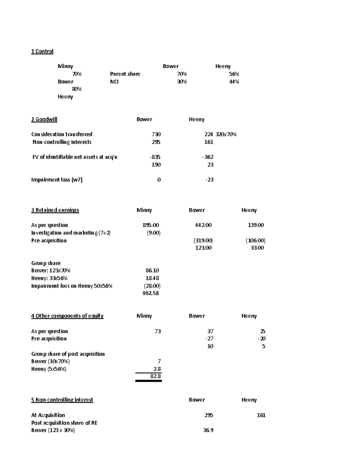 Consolidation complex group answer - 1 Control Minny Bower Heeny 70% ...