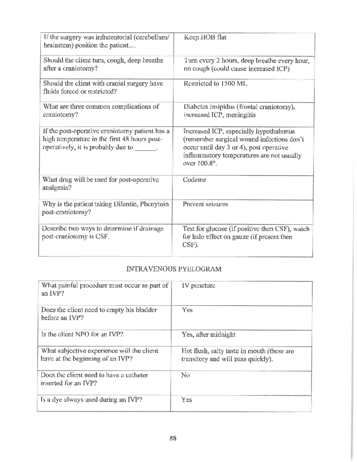 Klimek Review Books - Lecture notes Lecture 3 - Nursing - OLFU - Studocu