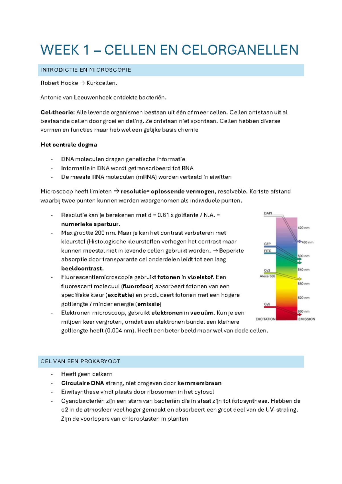 Cell Biology Lecture notes - WEEK 1 – CELLEN EN CELORGANELLEN ...