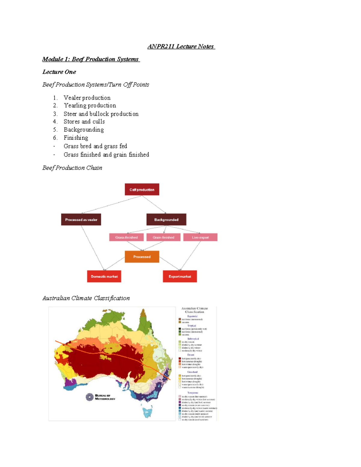 ANPR211 Lecture Notes - ANPR211 Lecture Notes Module 1: Beef Production ...