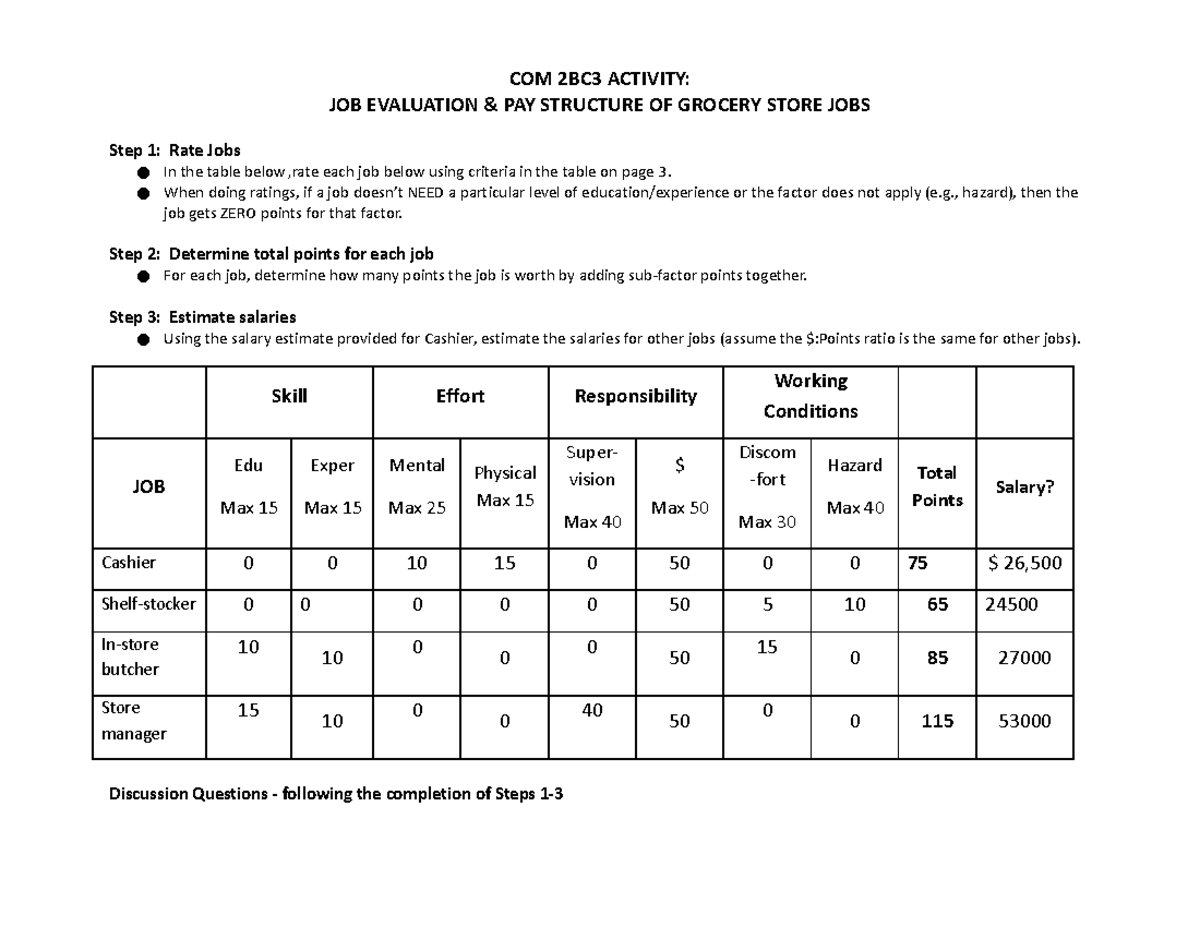 COMM2BC3 F23 Pay Exercise - COM 2BC3 ACTIVITY: JOB EVALUATION & PAY ...