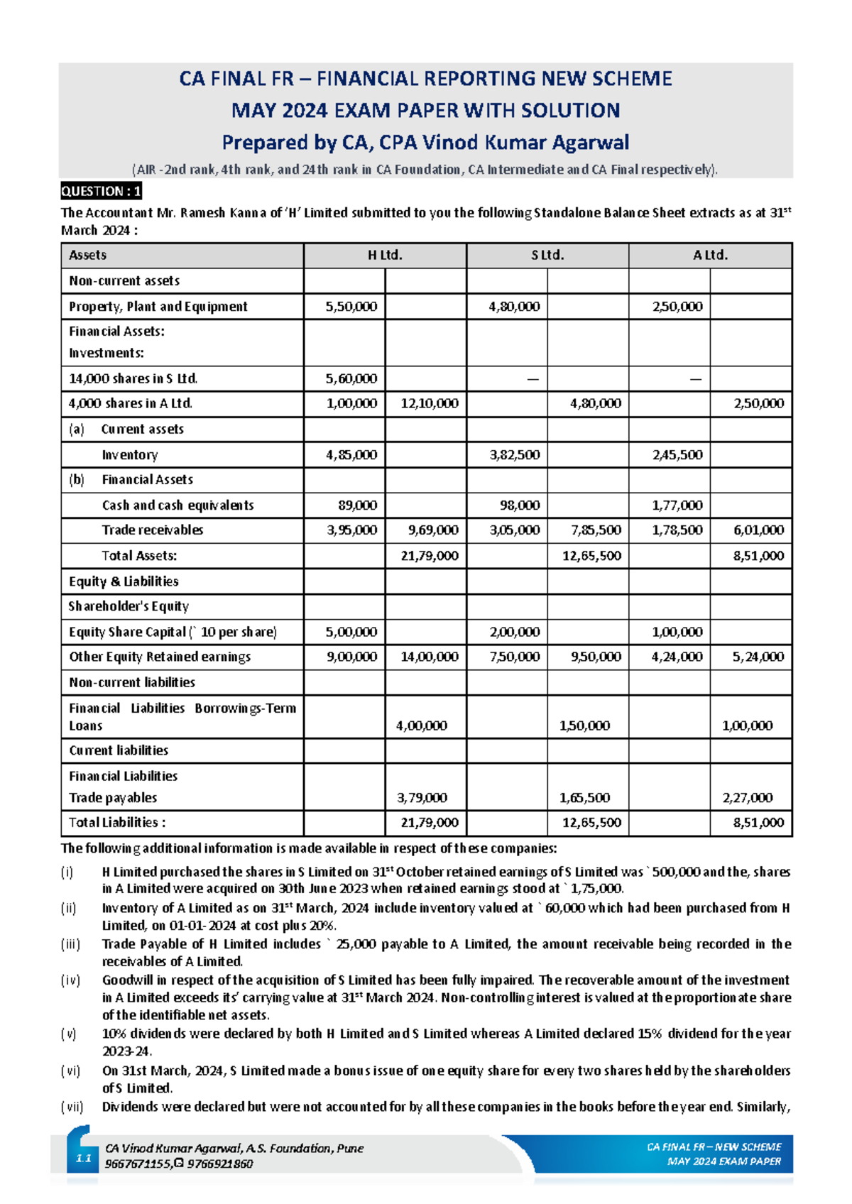 CA Final FR May 2024 Exam Paper with Solutions - CA FINAL FR – NEW ...